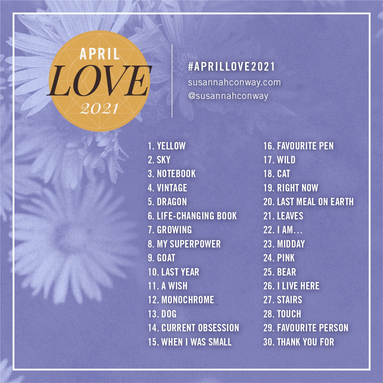 April (already!) – Scattered Thoughts